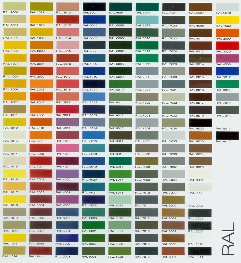 Ral7016 ral9006 ral9002 